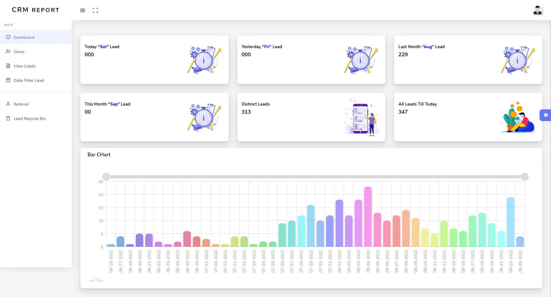 Irshad Ahmed - Web Developer | PHP Developer | Web Designer | Full Stack Developer